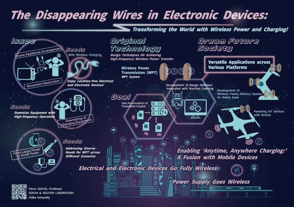 The Disappearing Wires in Electronic Devices:Transforming the World ...